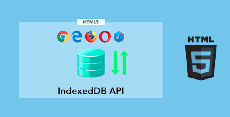 Introducción a IndexedDB API | Alonso Caballero / ReYDeS